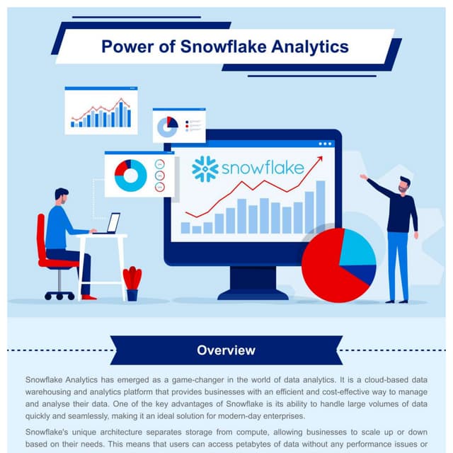 Power of Snowflake Analytics - AllianceTek | PDF