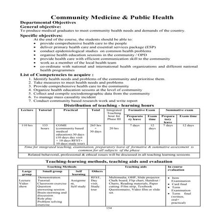 11. COMMUNITY CLINIC & PUBLIC HEALTH.pdf