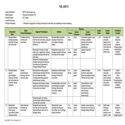 SILABUS TIK Kelas X.docx