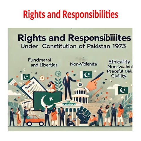 11. Rights and Responsibilities of the people of Pakistan .pptx