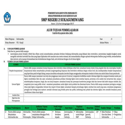 11. ATP silabus Informatika K7 Sem 1.docx