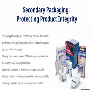 Secondary-Packaging-Protecting-Product-Integrity | PPT