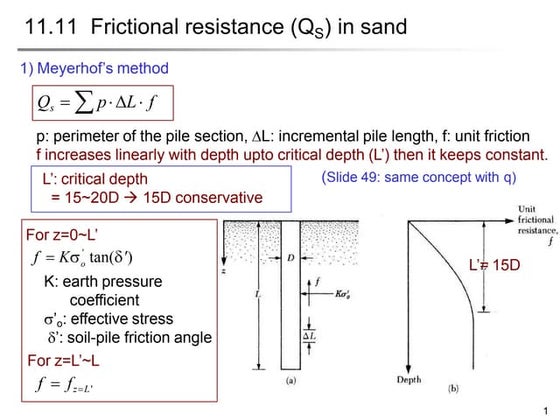 Geotechnical Engineering-II [Lec #28: Finite Slope Stability Analysis ...