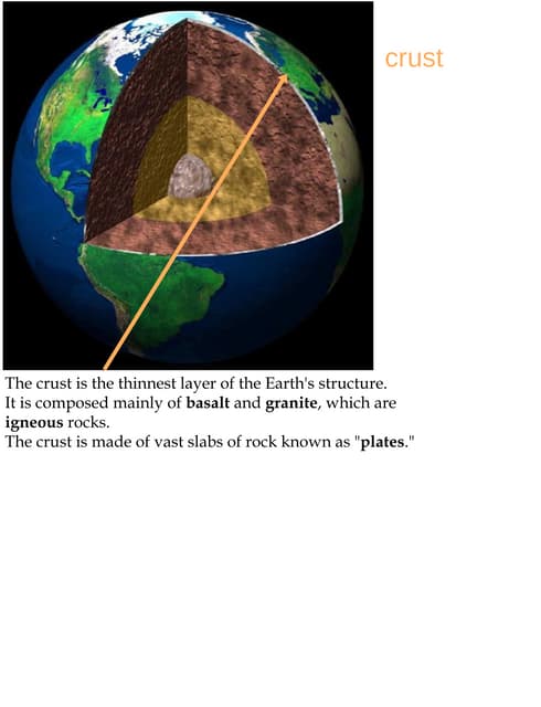 Explain the formation of limestone features | PPT