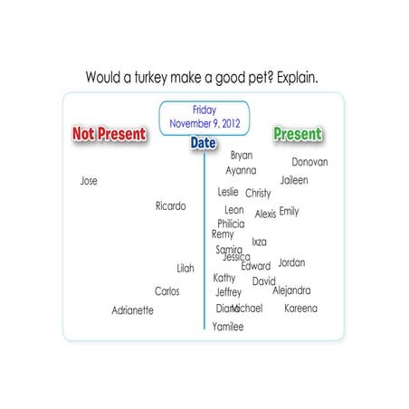 Visual Binder | PDF