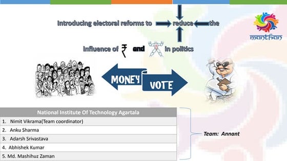 PPG - Nature of Elections and Political Parties W 5.pptx