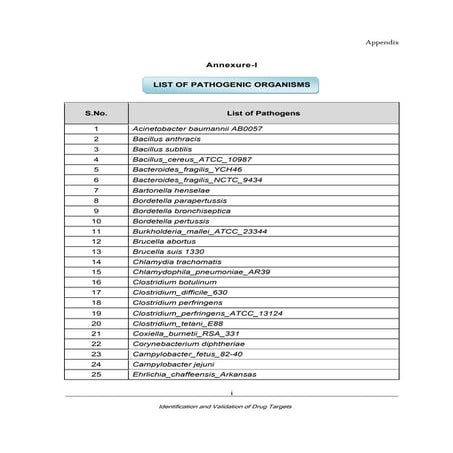 Annexure - List of Pathogenic Microbes | PDF