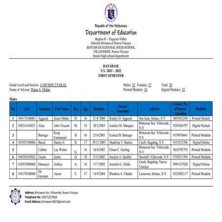 11-HUMSS-2-DATABASE-10-4-2021.docx | Education