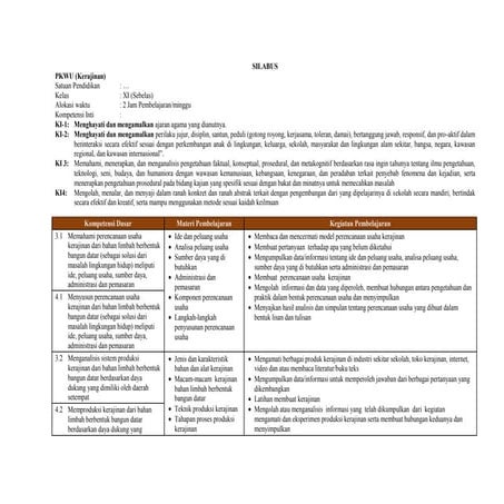 11-kerajinan Silabus.docx