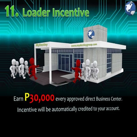 11. Loader Incentive | PPT