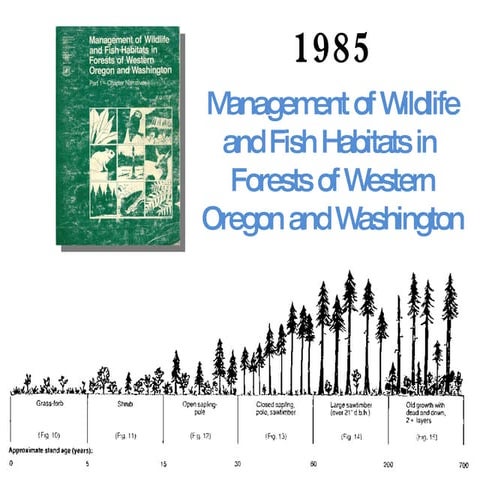 Management Of Wildlife And Fish Habitats In Forests Of Western Oregon ...