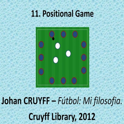 CRUYFF, J. - Positional Game | PPTX