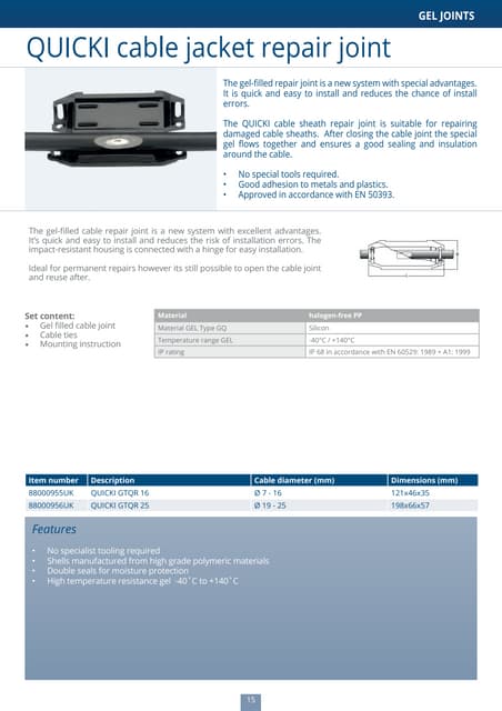Weicon allround sealing spray | PDF