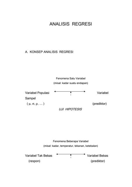 Regresi_Linier_Sederhana.ppt