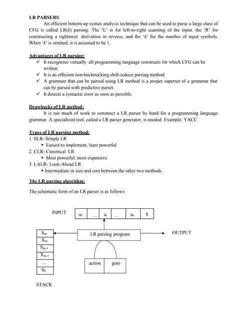11 Slr Input String Parsing Clr Introduction 06 06 2023docx 6774