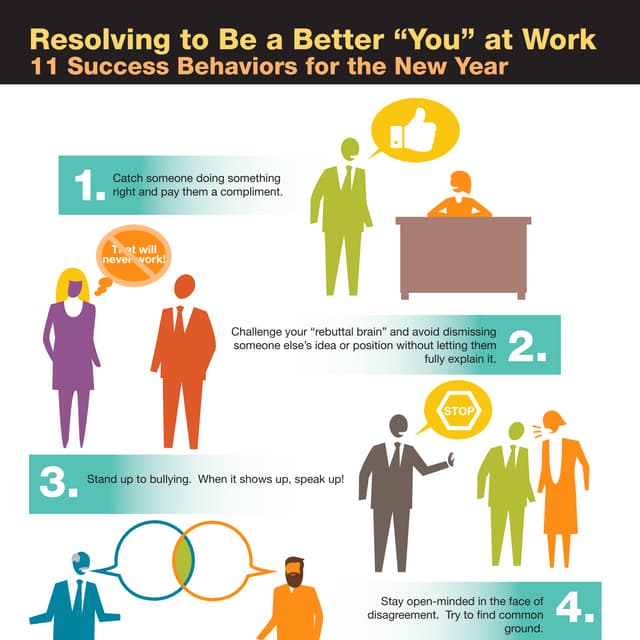11 Workplace Behavior-Changing Tips for the New Year | PDF