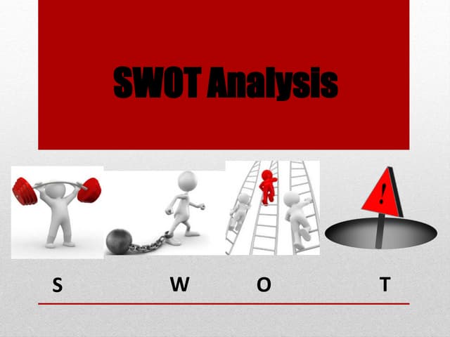 SWAT analysis - strengths, weaknesses, opportunities, and threats | PPTX