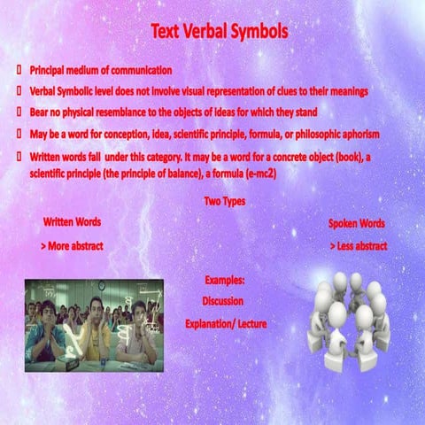 10 pictures - visual symbol