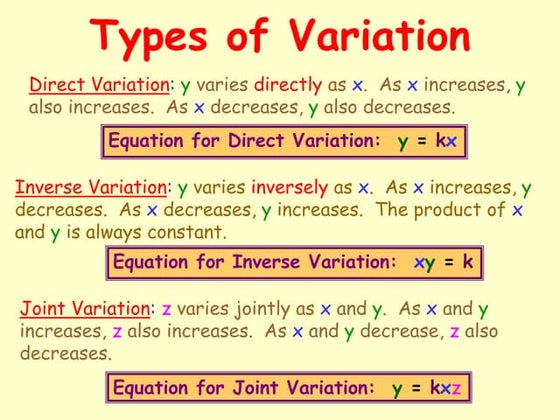 Mathematics 9 Lesson 4-A: Direct Variation | PPT