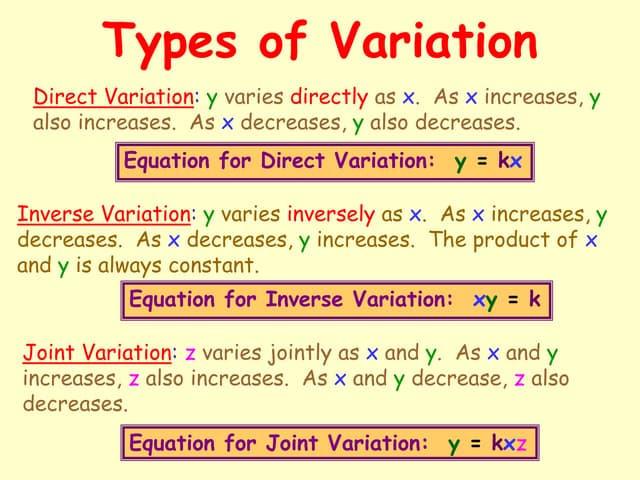 direct and inverse variations | PPTX