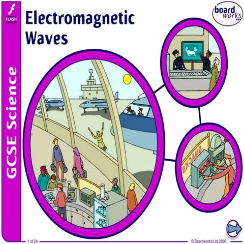 Electromagnetic Waves | PPT