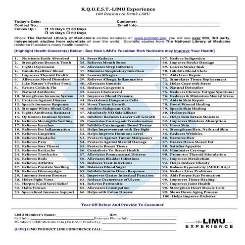LIMU ORIGINAL FAQs | PDF