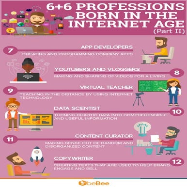 New Digital Jobs (Part I) | PDF