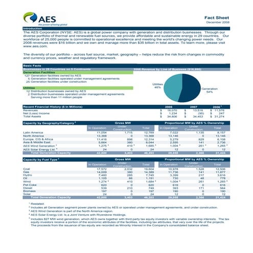 AES library.corporate | PDF