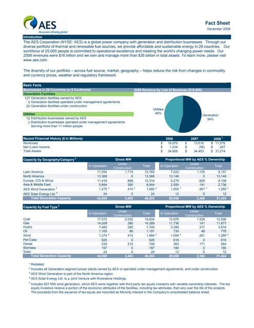 McDonald's Quarterly Reliability Report | PPT