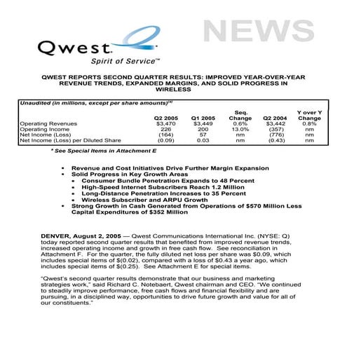 qwest communications q_2Q 05er | PDF