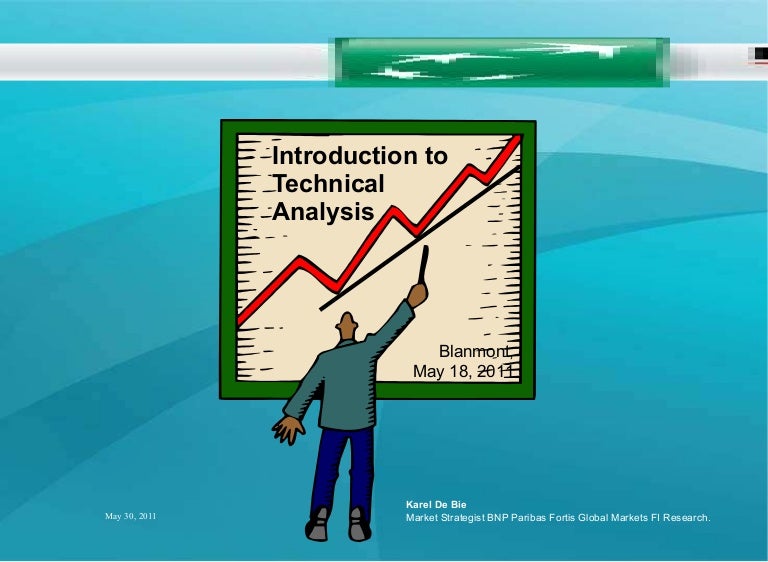 Introduction To Technical Analysis 