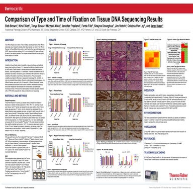 Comparison of Type and Time of Fixation on Tissue DNA Sequencing ...