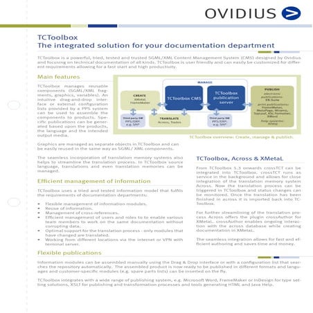 TCToolbox: The integrated solution for your documentation department. | PDF