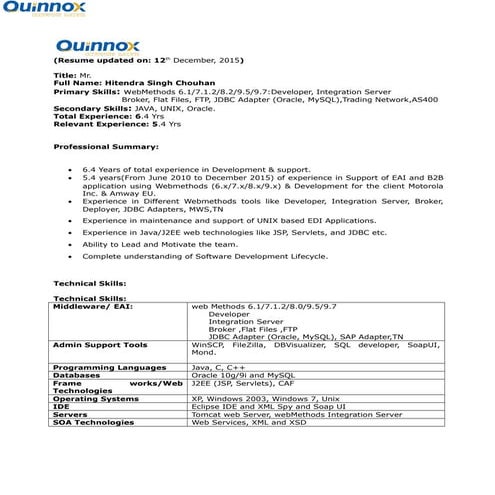 Hitendra_Singh | DOC