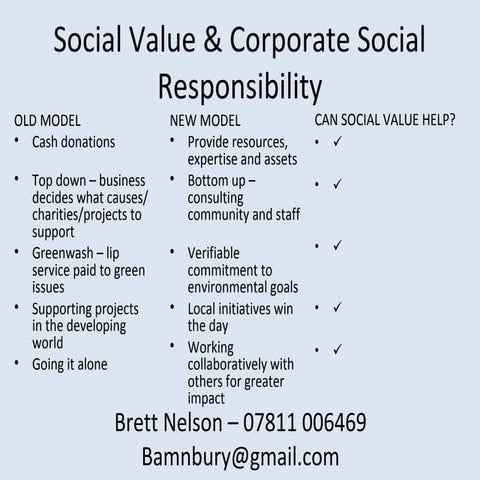 Social Value & CSR | PPT