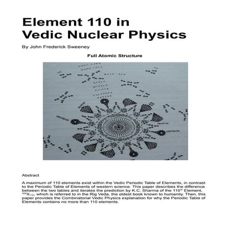 110PeriodicElements.pdf