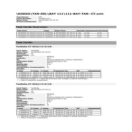 CPC100 + TD12 Tan Delta Test Report for 132kV CT. | PDF