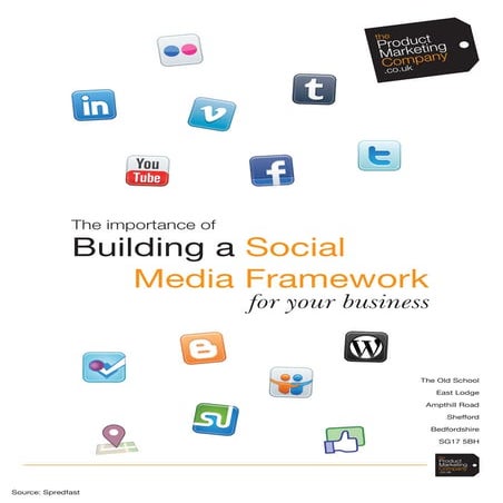 How Do White Label Social Media Services Support Marketing Agencies | PPTX