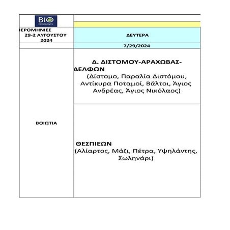 Εβδομαδιαίο πρόγραμμα κουνουποκτονίας στην Περιφέρεια Στερεάς Ελλάδας | PDF