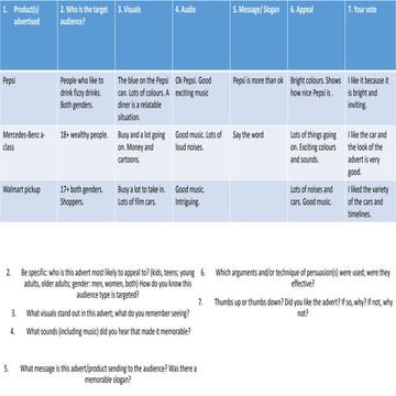 11 + 12. superbowl advert analysis worksheet | PPT