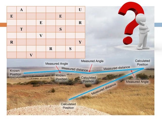 Angular measurement for surveying | PPT | Geography | Science