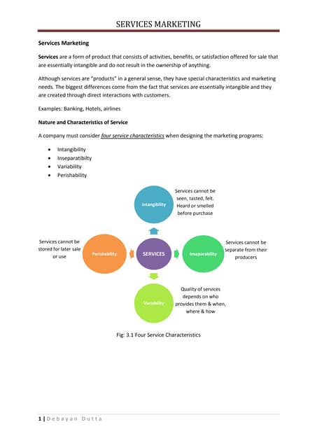 Service Encounter | PPT