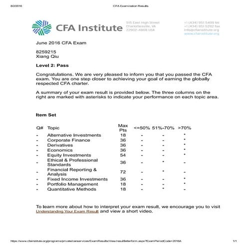 CFA Level II Results | PDF