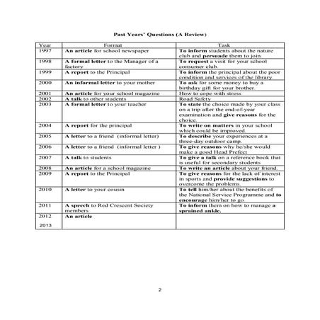 1123 dw formats | PDF