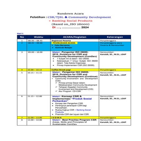 Rundown Acara TRAINING "CSR/TJSL & Community Development (ISO 26000 ...