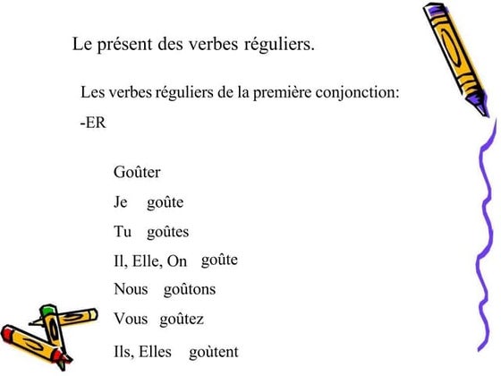 frenchtonicpronouns-130805161542-phpapp02.pptx
