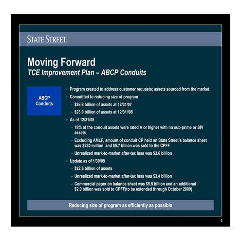 state street corp Analyst Day Presentation | PDF