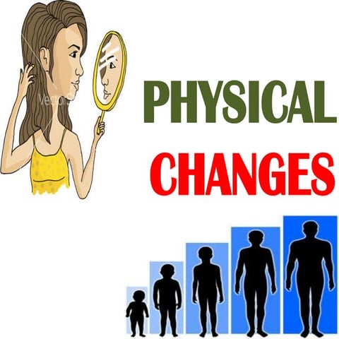 PHYSICAL CHANGES report | PPTX
