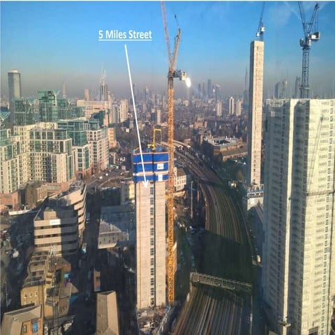 5 Miles Street Panoramic | PPT