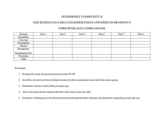 Format penilaian lomba | DOCX